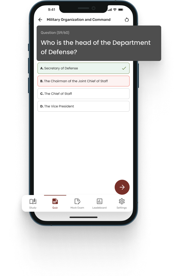 Air Force PDG & PFE Study Guide for Promotion | Ace PDG
